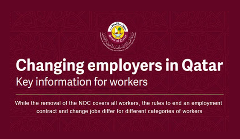 Complete Guide on Changing Employers in Qatar Without NOC