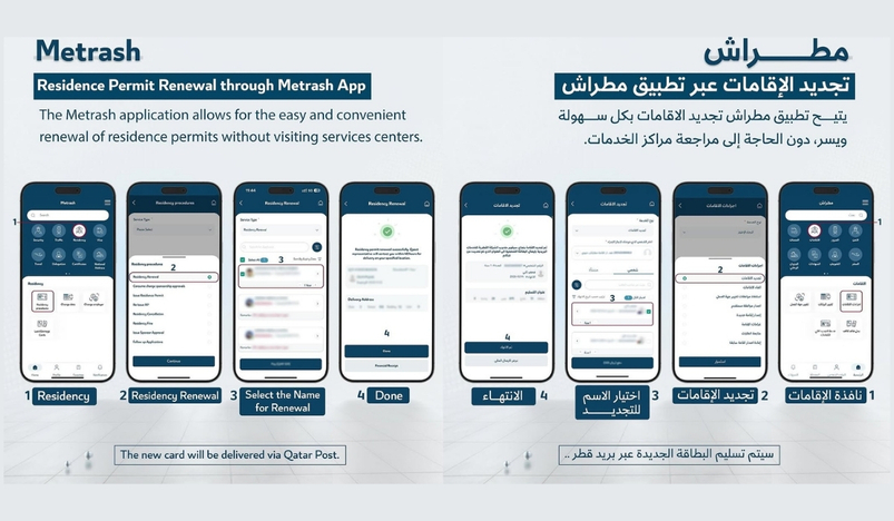 Ministry of Interior Unveils New Metrash App